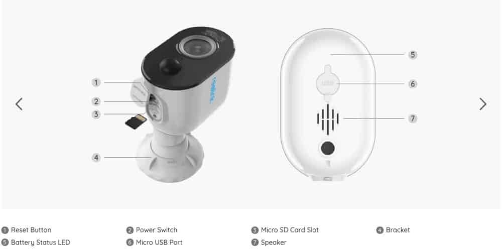 Reolink Argus 3 Pro Product Page For Reolink Ch